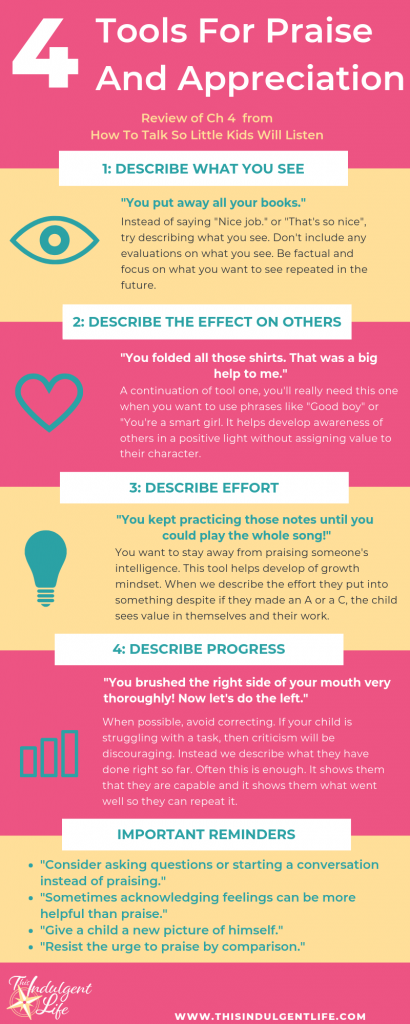 Reflecting on “How to Talk so Little Kids Will Listen” Chapter 4: Tools ...